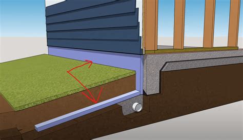 Frost Protected Shallow Foundations Ensuring Structural Integrity In