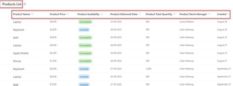 Power Automate Get Sharepoint List Items Count Enjoy Sharepoint
