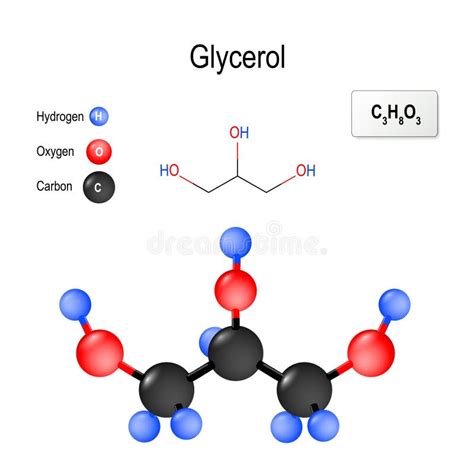 Estructura Molecular Del Glicerol Stock De Ilustración Ilustración De Estructura Glicerol