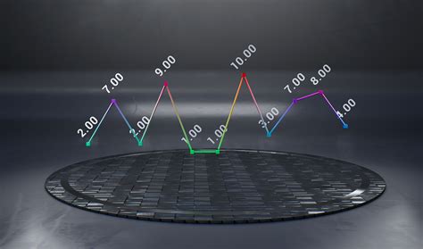 The Unreal Engine Data Charts Plugin Tutorial
