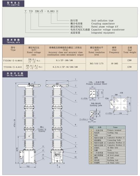 TYD330／√3--0.005H-Dalian North Instrument Transformer Group Co., Ltd.