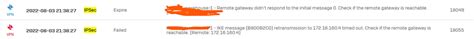 Ipsec Vpn For Intranet Discussions Sophos Firewall Sophos Community Connect Learn And