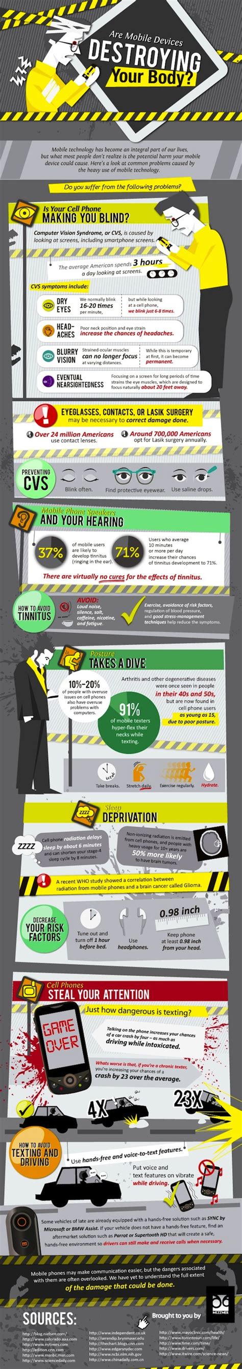 Health Hazards Of Mobile Devices
