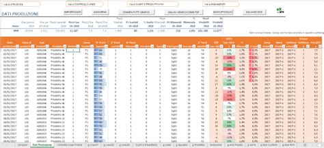 Un Foglio Excel Per Seguire La Produzione Excel Professionale