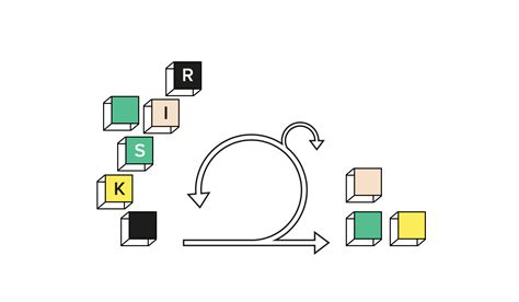 What Is Transparent Software Development Scrum Perspective Software Things