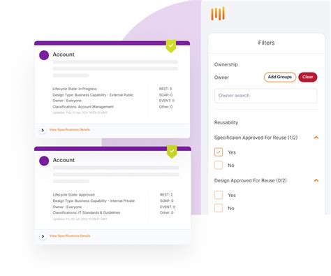 Holistic Api Catalog Digitalml