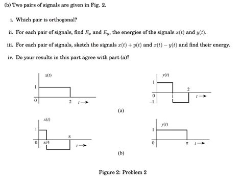 Solved B Two Pairs Of Signals Are Given In Fig I Chegg