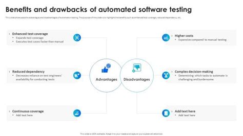Software Testing Techniques For Quality Benefits And Drawbacks Of Automated Software Testing Ppt