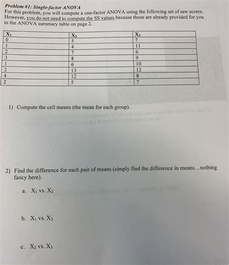 Solved Problem 1 Single Factor ANOVA For This Problem You Chegg Com