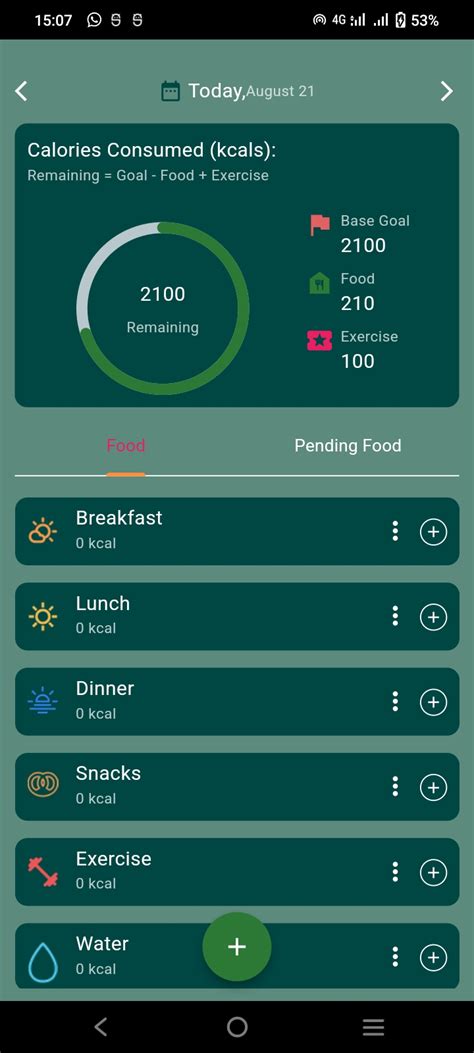 Wellness Tracker App Flutter Ui Kit By Codentratech Codecanyon