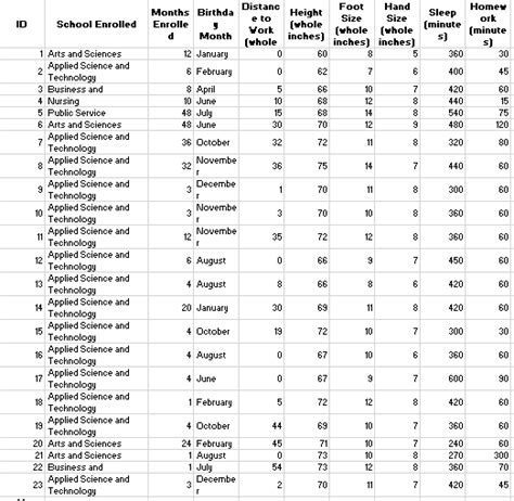 Solved Please Help Me Calculate The Pearson Correlation Between Hand Course Hero