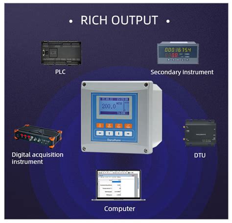 4000ntu Rs485 Digital Inline Turbidity Analyzer Meter For Industrial