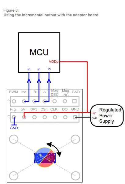 Ams Osram As5040 10 Bit Rotary Position Sensor With Digital Angle Instruction Manual