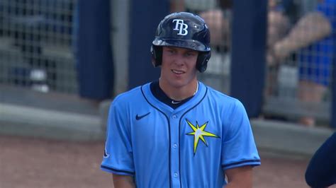 Aidan Smiths Rbi Single 03 03 2025