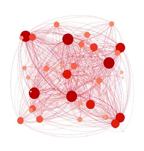 Dataset Interaction Network Diagram Download Scientific Diagram