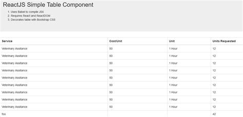 Beautiful Free HTML CSS Table Templates For FreshDesignweb