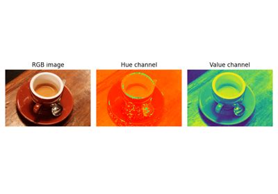 Skimage Color Skimage Documentation
