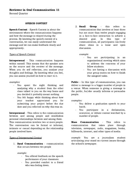 Speech Context Download Free Pdf Communication Human Communication