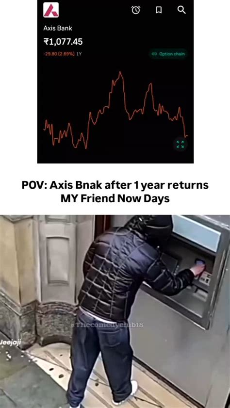 Ipo Calculate Ipo Calculate 1 • Instagram Photos And Videos