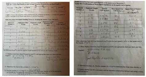 Solved Answer Question 1 3 Below Using Part 1 3 Above Chegg Com