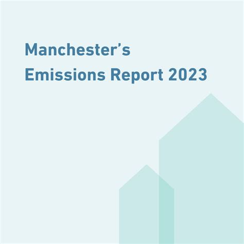 Manchesters Annual Emissions Report 2023 — Mcca