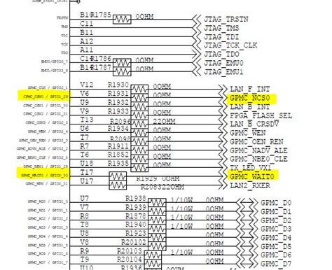 AM3352 NAND Boot Fails In Power Cycling Test Processors Forum Processors TI E2E Support