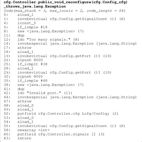 sample test case for method controller reconfigure config download
