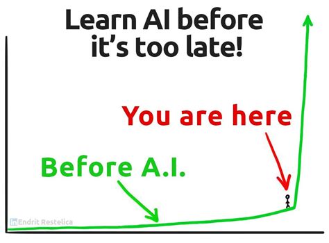 Mert Enes Yurtseven Posted On Linkedin