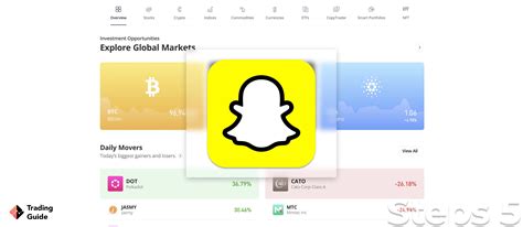 How To Buy Snap Stocks 5 Steps To Invest In Snap Snap