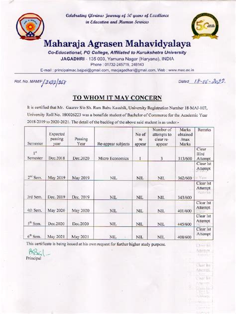 Backlog Certificate Pdf