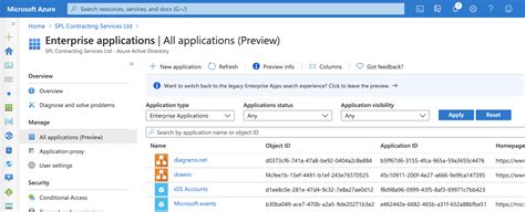 Aws Sso Using Azure Identity Stuart Lupton