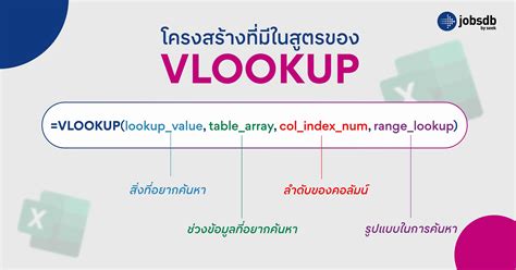 Vlookup คืออะไร การใช้ประโยชน์ในการค้นหาข้อมูลใน Excel Jobsdb ไทย