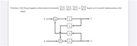 solved obtain the closed loop transfer functions
