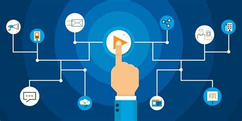 Top 10 Salesforce Automation Tools In 2022 Digiutm Digital Marketing Agency And Online