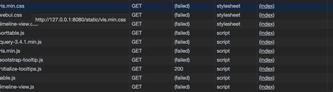 Spark Transfer Encoding Issues Issue Nanovms Nanos GitHub