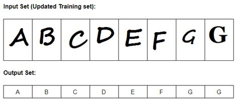what is bayesian classifiers the powers and limits of ml