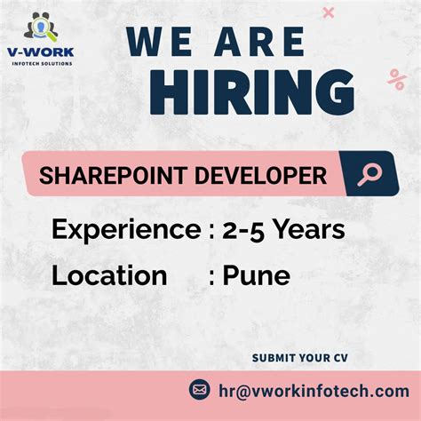 Bhavani Mamidisetti On Linkedin Developer Ui Ux Sharepoint Uiux