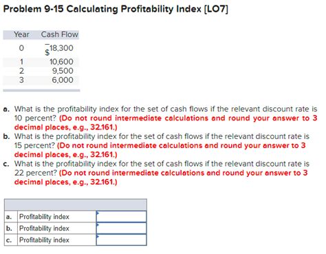 Solved Problem 9 15 Calculating Profitability Index [lo7]