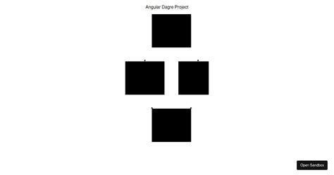 dagre d3 examples codesandbox