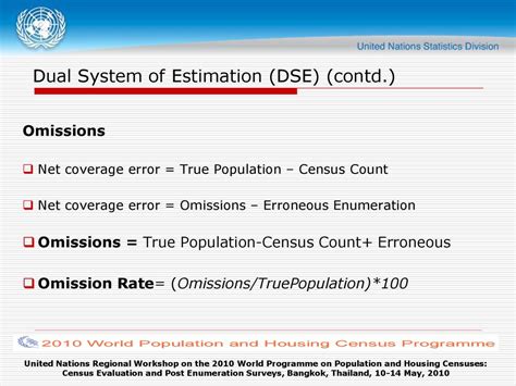 Tabulations And Dual System Of Estimation Dse Ppt Download