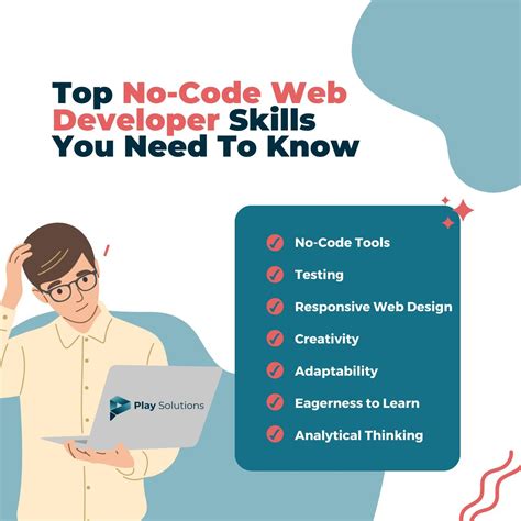 play solutions on linkedin digital business it digitaltransformation nocode nocodesaas saas…