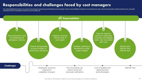 Top Cost Reduction Techniques PowerPoint Presentation Templates In