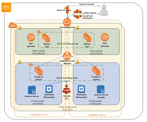 Feature Spotlight Perspectives Ilograph Blog