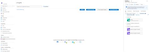 P2s 연결을 모니터링하는 방법 Azure Virtual Wan Microsoft Learn