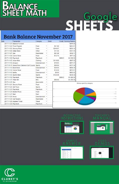 Google Sheets Balance Sheet Lesson Distance Learning Lesson Babe Created Babe Learning