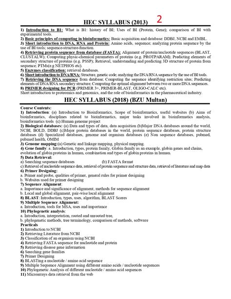 Bioinformatics B S M Sc M Phil Honey Books