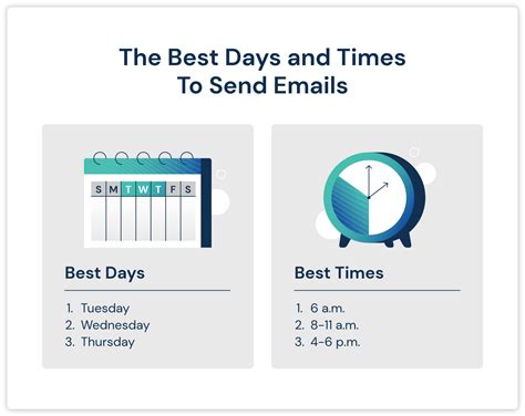 how to write follow up emails to your clients and 5 templates 🥒
