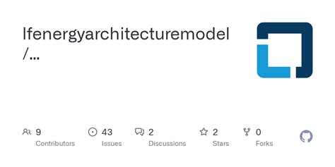 GitHub Lfenergyarchitecturemodel Lfenergyfunctionalarchitecturemodel