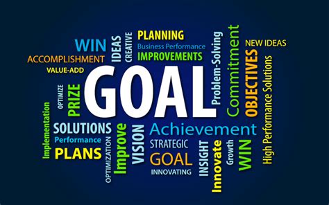 How To Effectively Track And Accomplish Your Goals | Training Gems