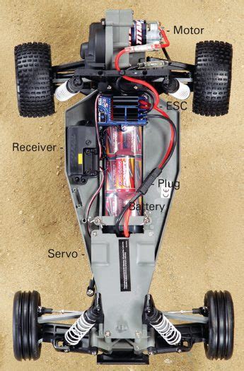 Troubleshooting RC Driver